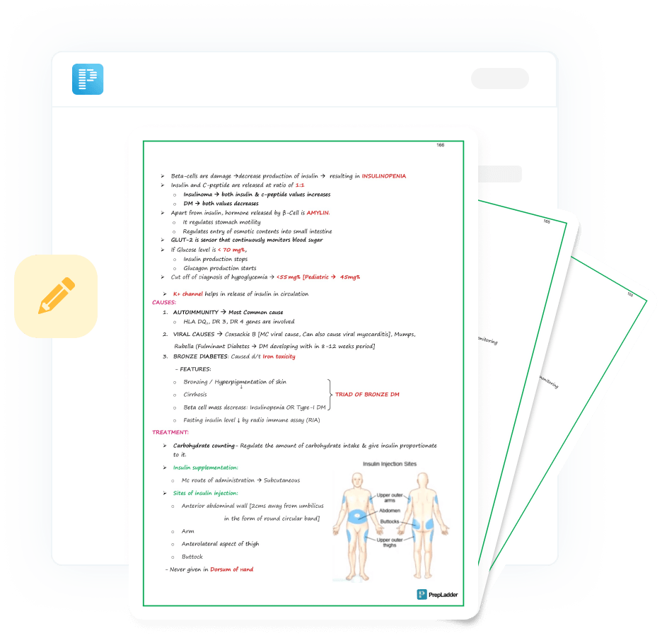 PrepLadder | Online Medical Entrance Exam Preparation