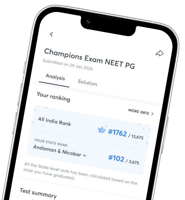 Champions Exam NEET PG— Evaluate Your Prep for FREE
