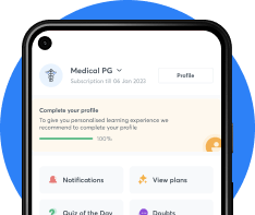 NEET PG RADIOLOGY High-Yield Topics For Toppers | PrepLadder