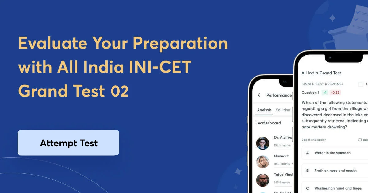 Get Exam Ready with All India INI-CET Grand Test 02