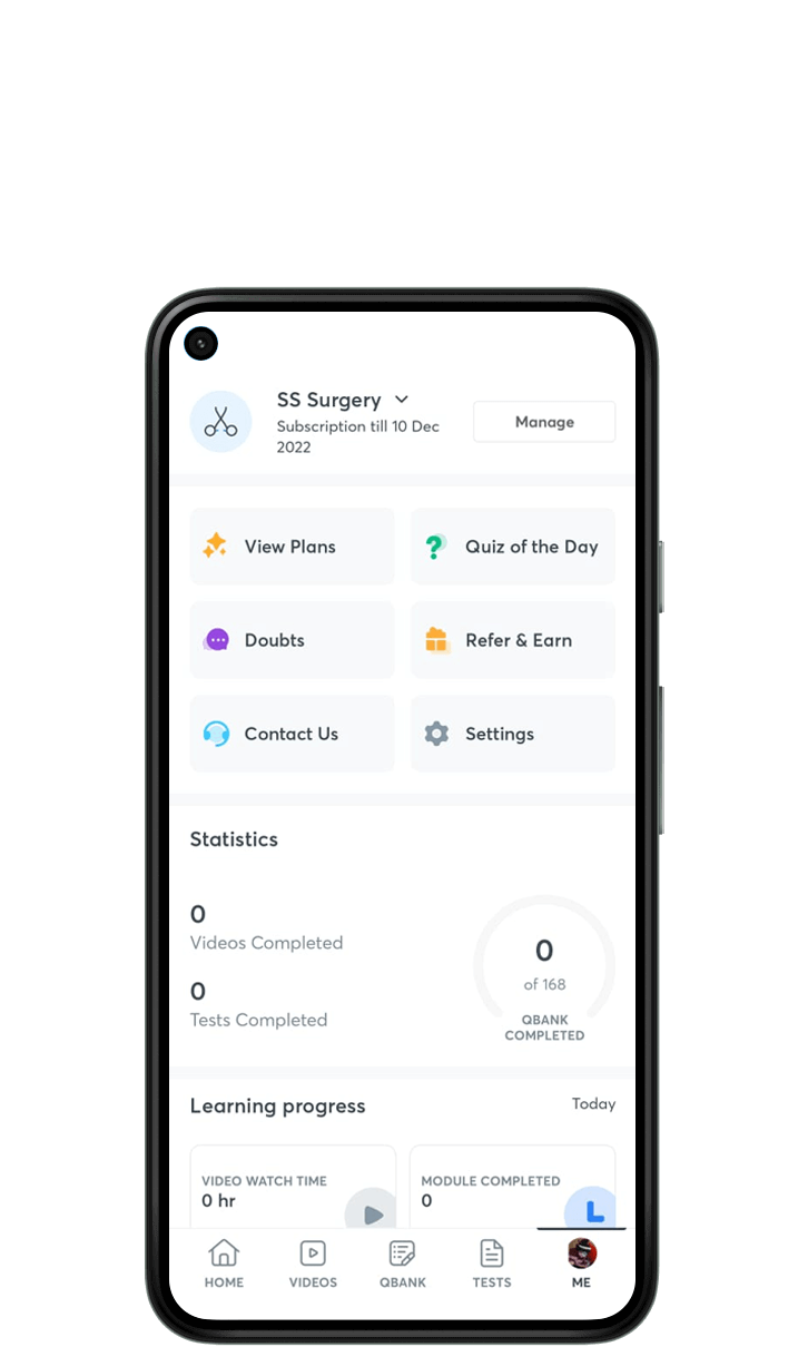 SS Surgery Preparation Online | NEET SS Preparation | PrepLadder ...